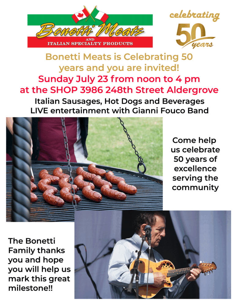 Bonetti Meats – Quality Meats and Italian Specialties